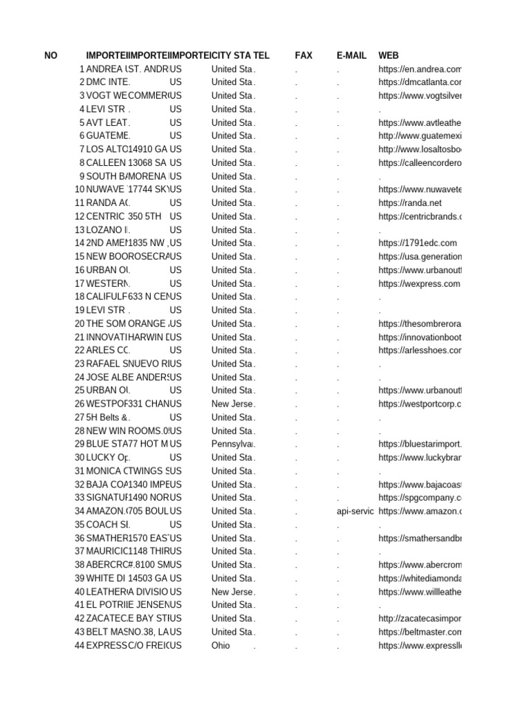 Trade Atlas - 06-04-2024 - File ID 738f76bbed | PDF