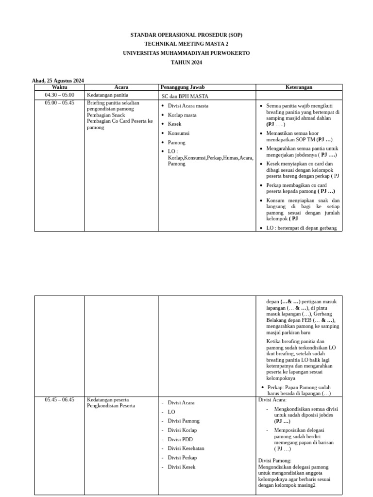 Sop Masta TM 2 (2024) | PDF