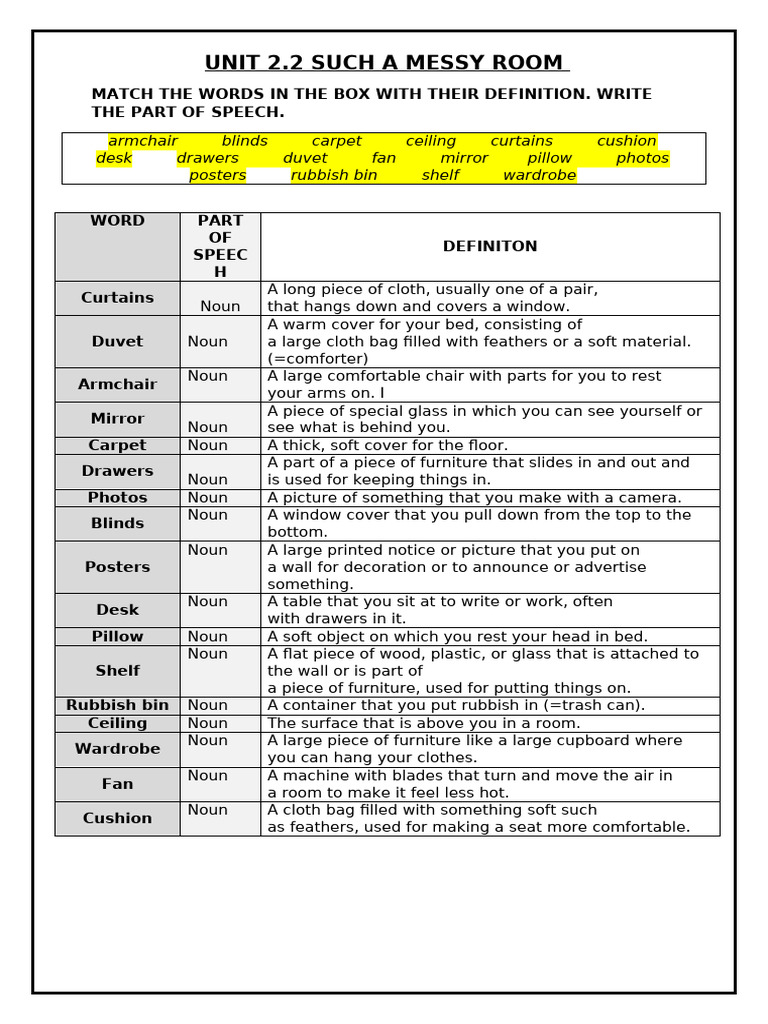Unit 2.2. Such A Messy Room | PDF