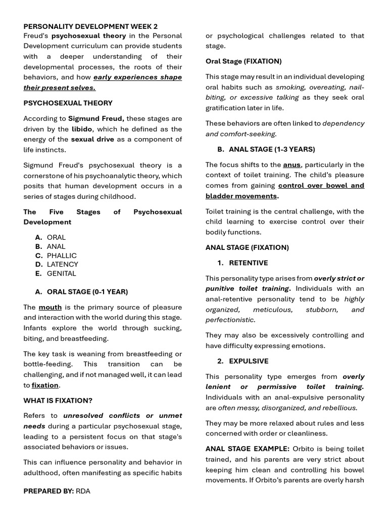 Personality Development Week 2 Lesson | PDF | Psychoanalytic Schools | Behavioural Sciences
