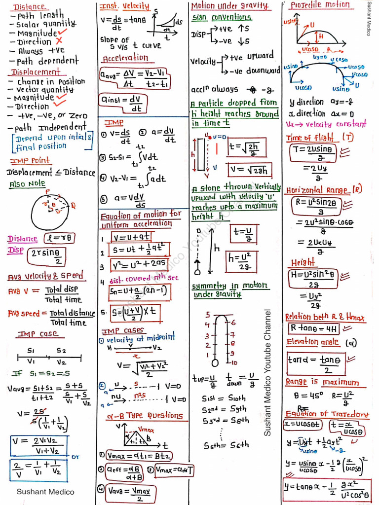 Kinematics (1d Motion, 2d Motion) | PDF