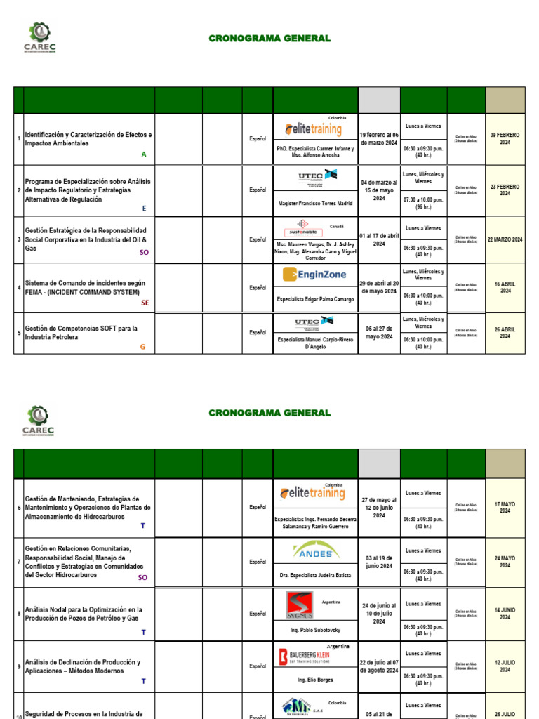 Estado - Cronograma General - PAC 2024 | PDF