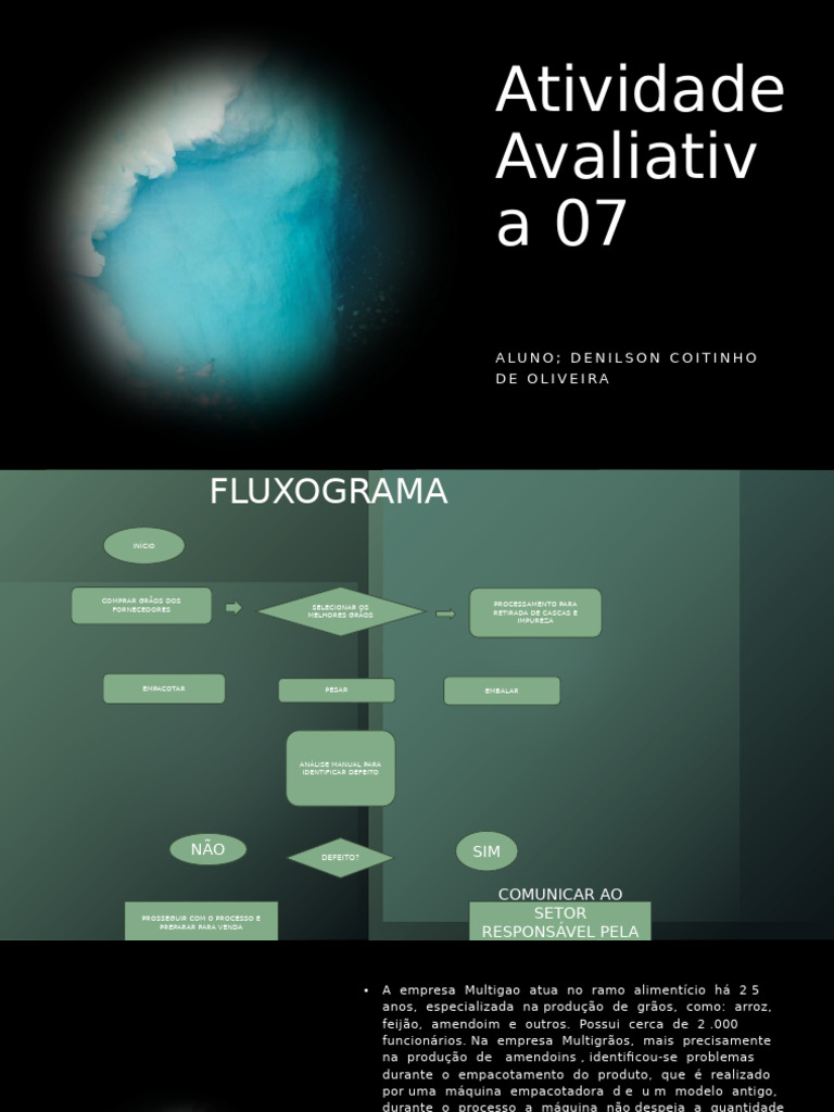 Atividade Avaliativ A07: Aluno Denilson Coitinho de Oliveira | PDF