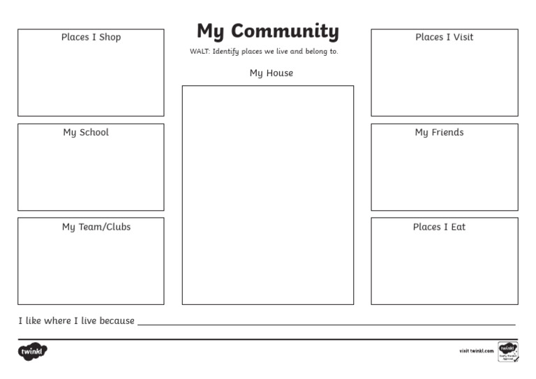 My Community Activity Sheet (Sociales) | PDF