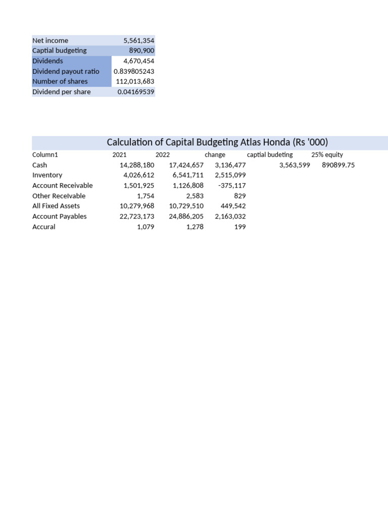Shahab AFM Project | PDF