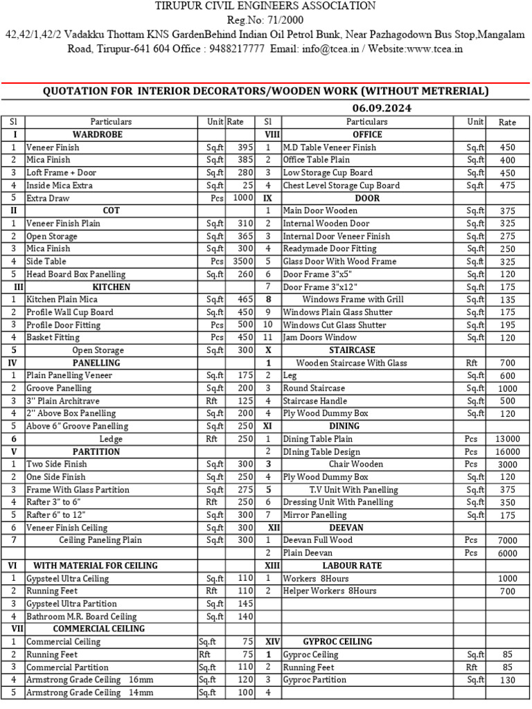 Quotation For Interior Decorators Wooden Work | PDF