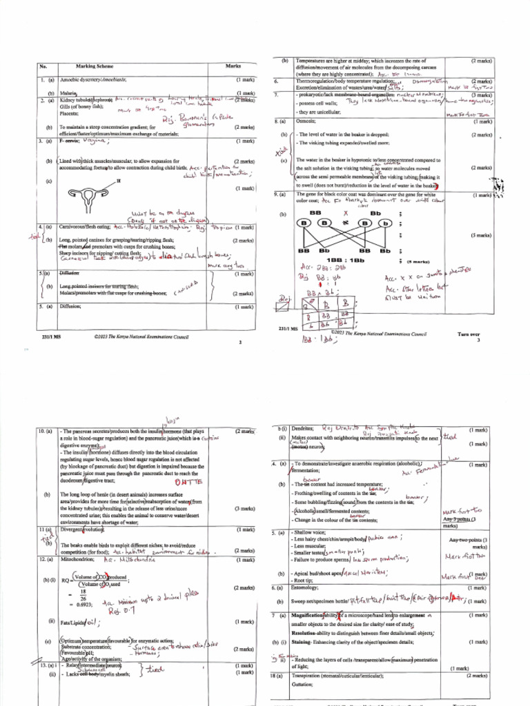 Biology Kcse 2023 Pp1 Marking Scheme | PDF