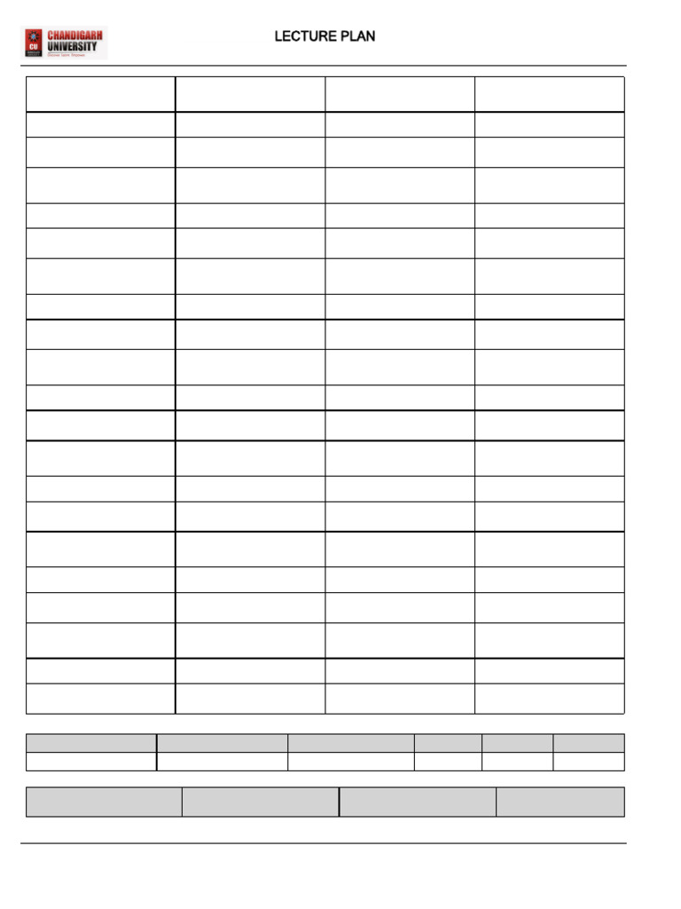 LecturePlan AI201 23UCT-103 | PDF