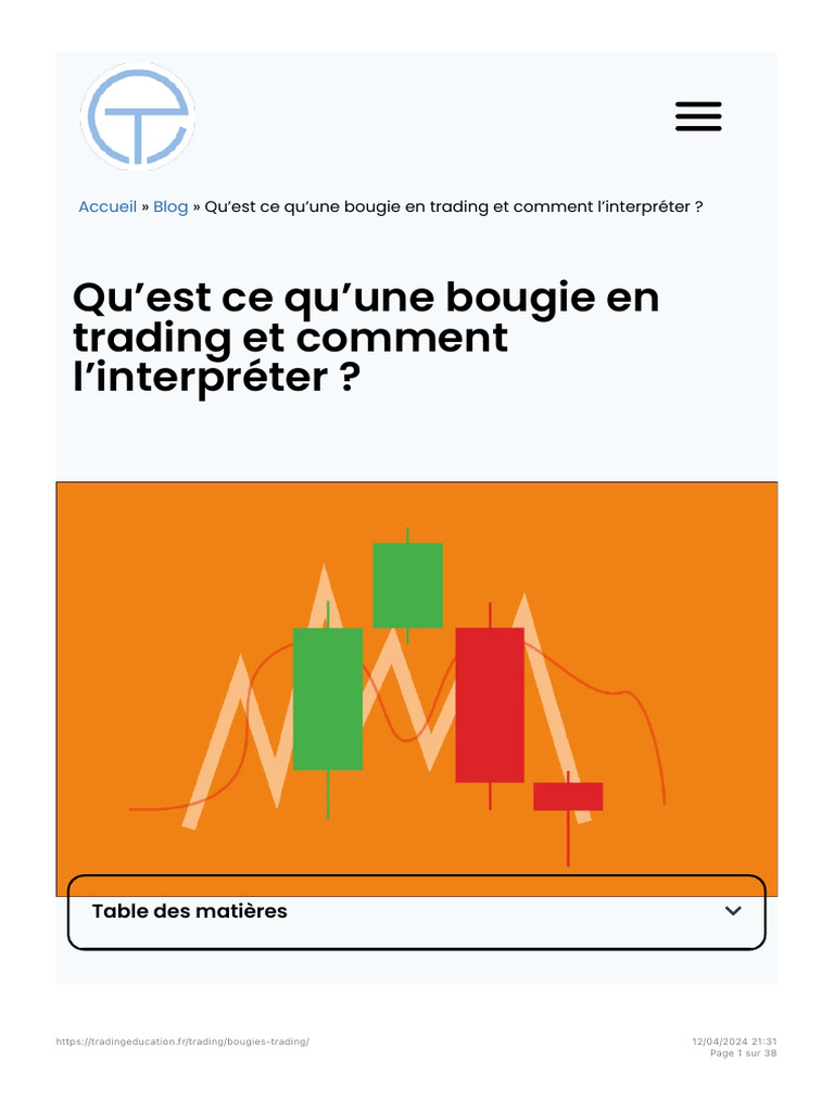 Bougies en Trading - Explication Et Interprétation ! ? | PDF