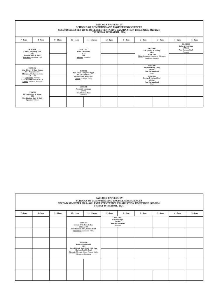 SCES 2023 2024 Second Semester 200 To 400 Level Tentative Exam ...