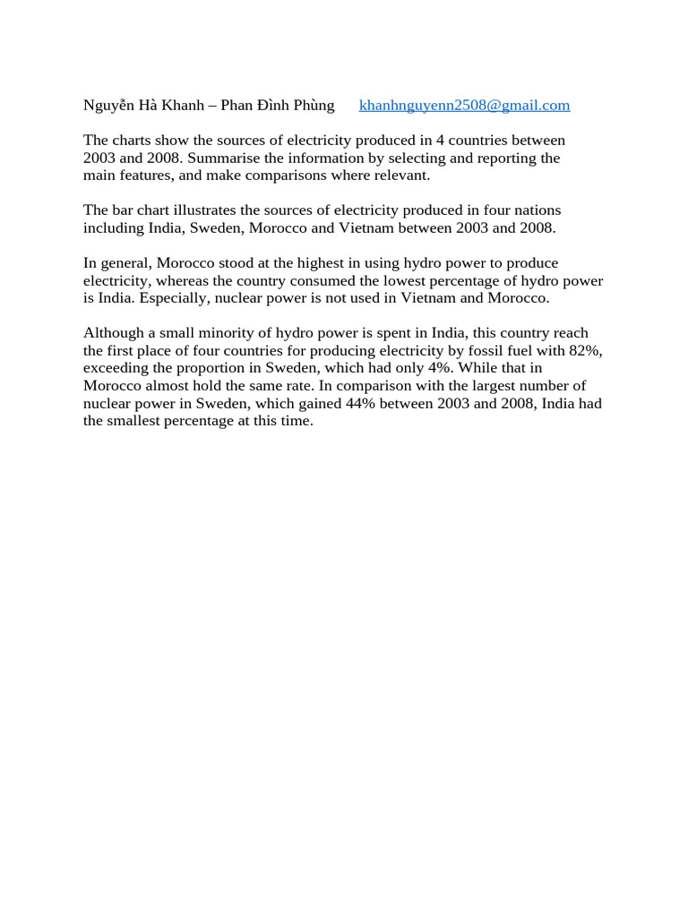 The Charts Show The Sources of Electricity Produced in 4 Countries ...