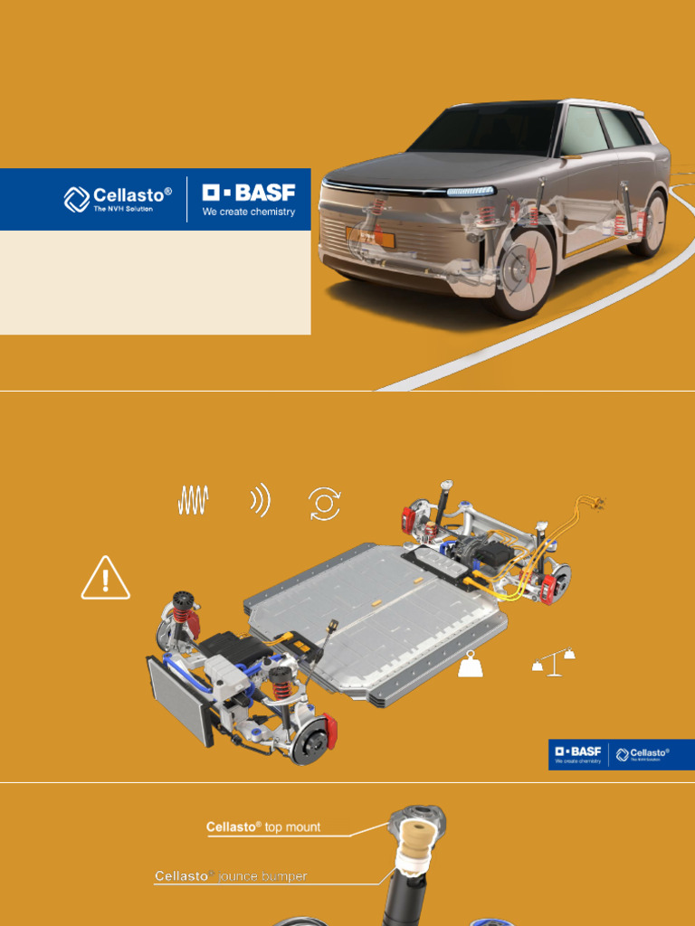 Cellasto Sup ® Sup +NVH+Solutions | PDF