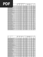 ARN Codes and Commissions Overview | PDF | Wealth Management ...