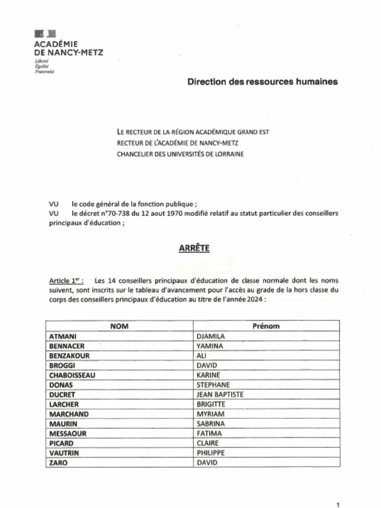 Cpe - Arr T de Nomination Au Grade de La Hors Classe Au Titre de L Ann e 2024 29510 | PDF