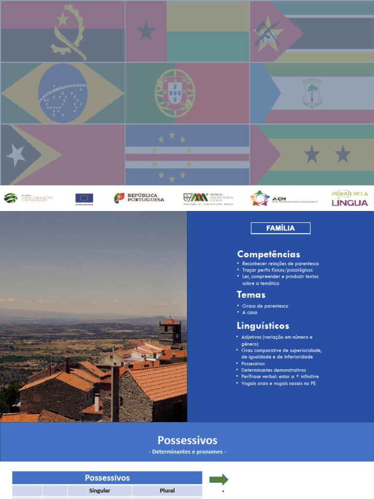 Aula A1 - Familía - FCL | PDF | Mecánica del lenguaje | Artes del ...