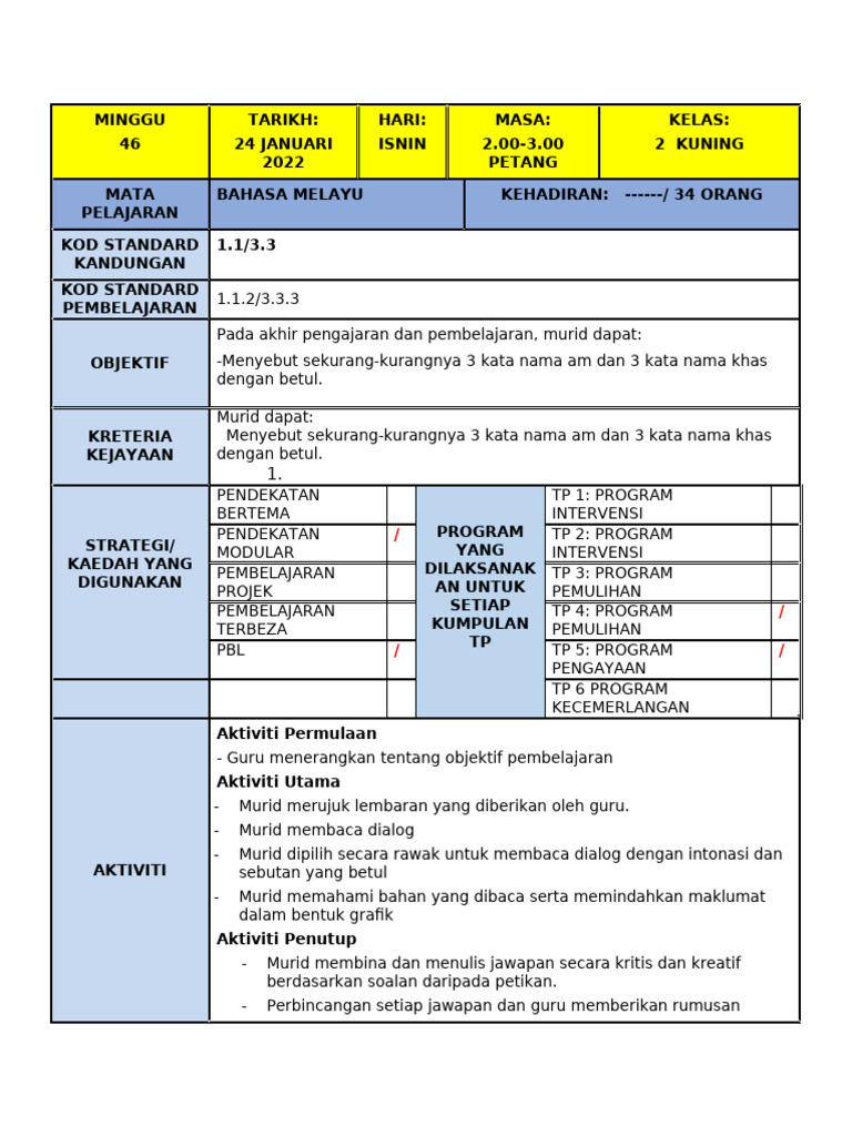 ISNIN | PDF
