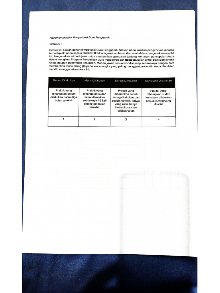 Asesmen Mandiri CGP | PDF