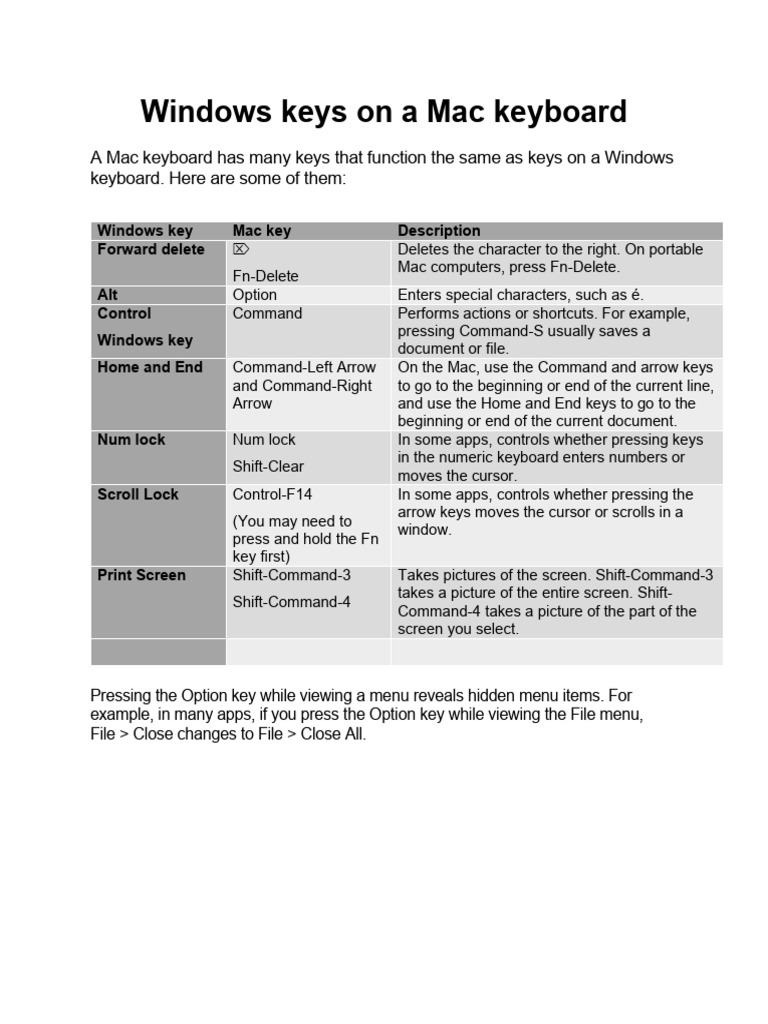 Windows Keys On A Mac Keyboard | PDF | Finder (Software) | Computer ...