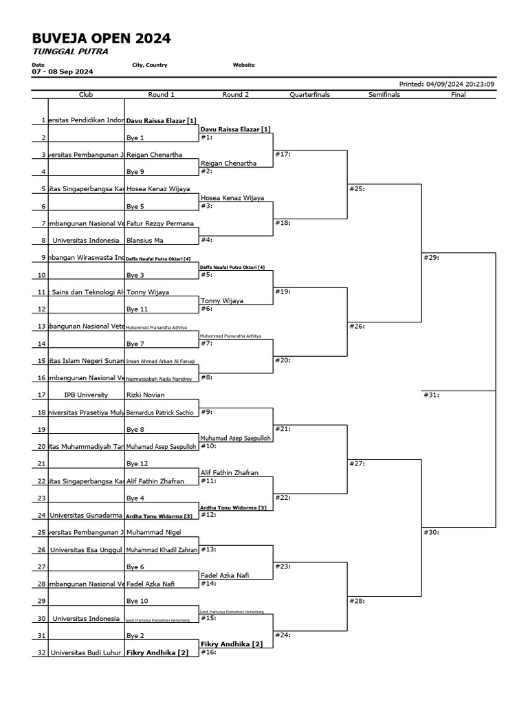 Draw Buveja Open 2024 | PDF