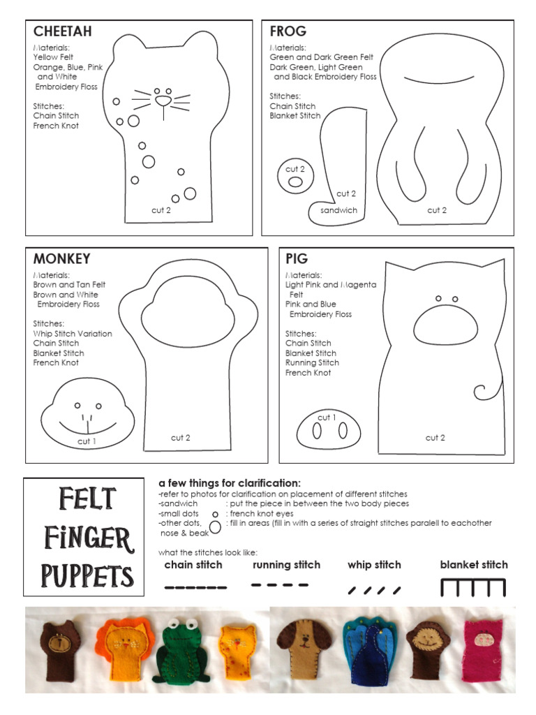 Felt Finger Puppet Template | PDF