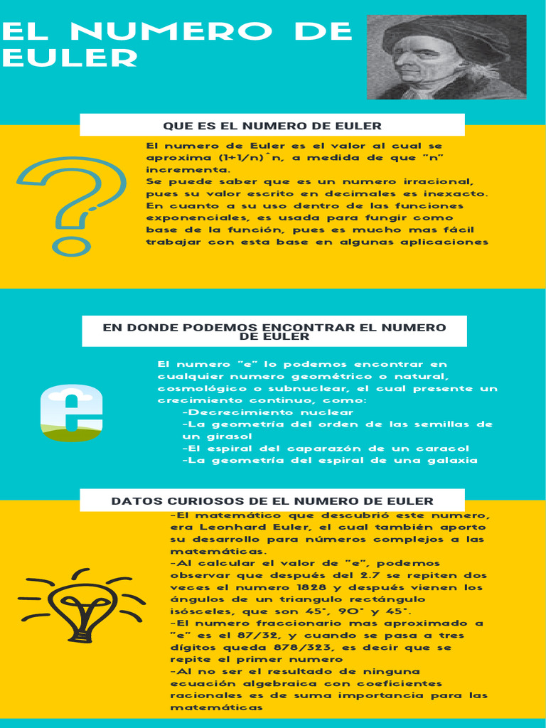El Numero de Euler | PDF