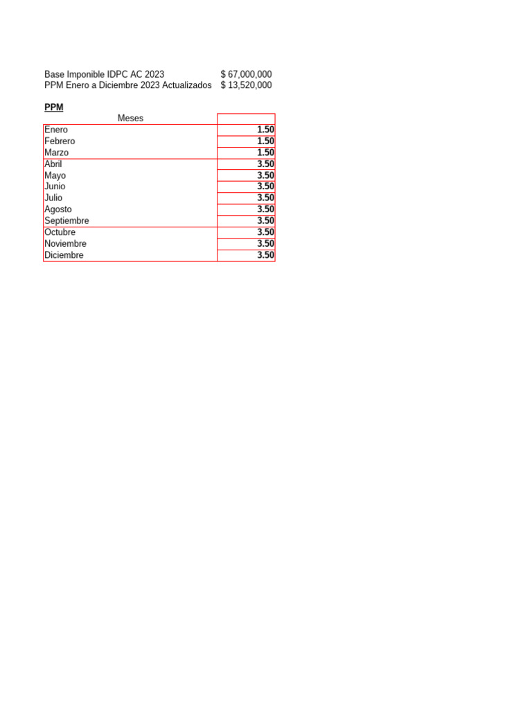 Ejercicio calculo PPM 1 | PDF