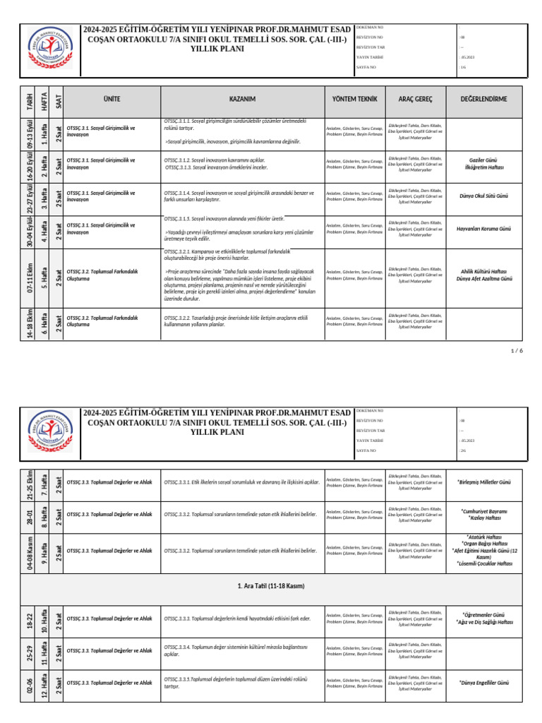 7 Sinif Okul Temelli Sos Sor Cal III Izzet Turkmen Yillik Plan ...