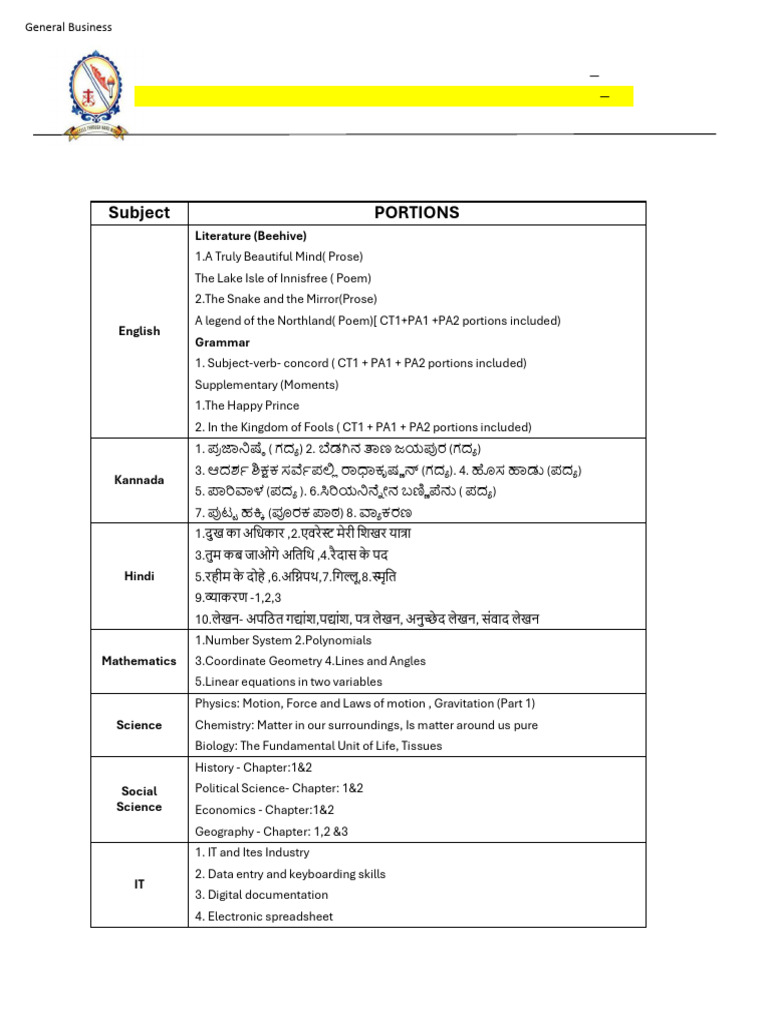 051948IX CBSE Portions | PDF