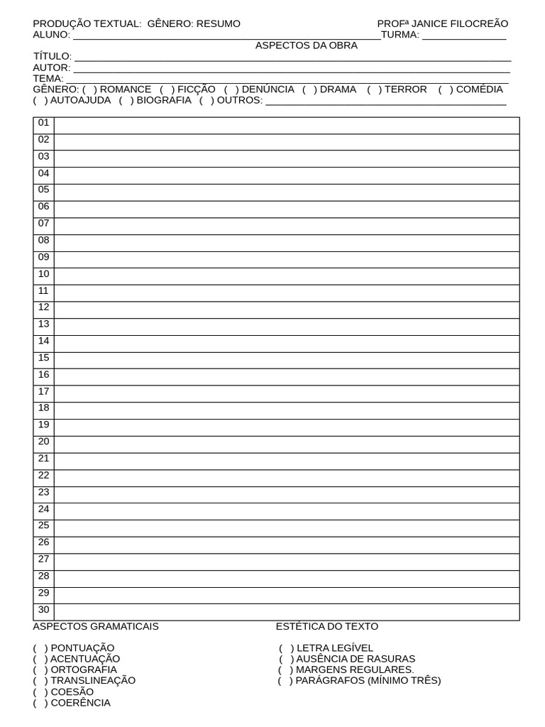 Produção Textual Gênero Resumo | PDF