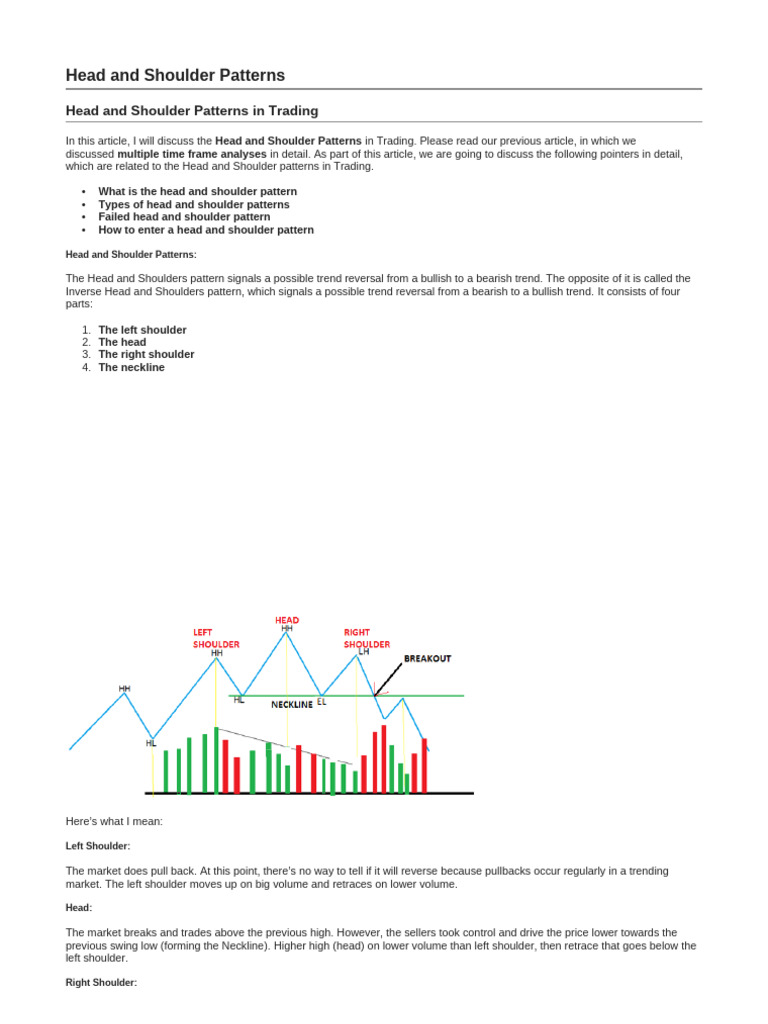Head and Shoulder Pattern | PDF | Financial Markets | Market (Economics)