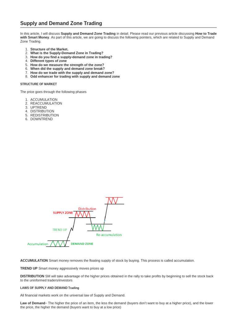 Supply and Demand Zone | PDF