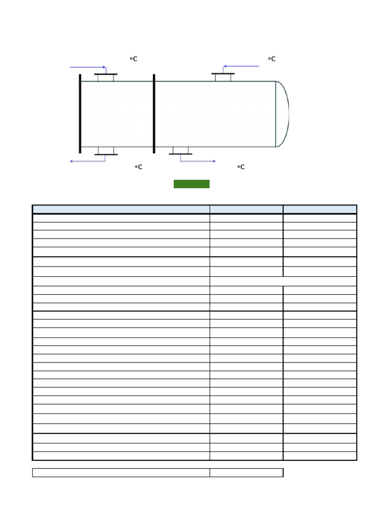 Shell and Tube HE | PDF