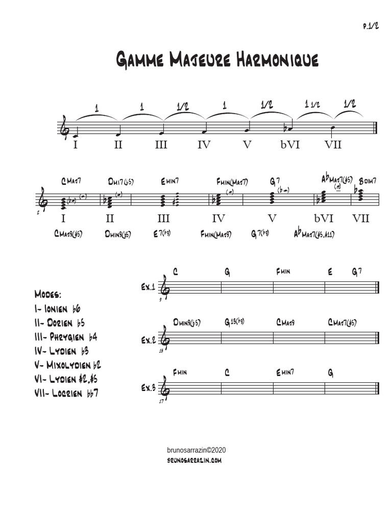 Gamme Majeure Harmonique | PDF