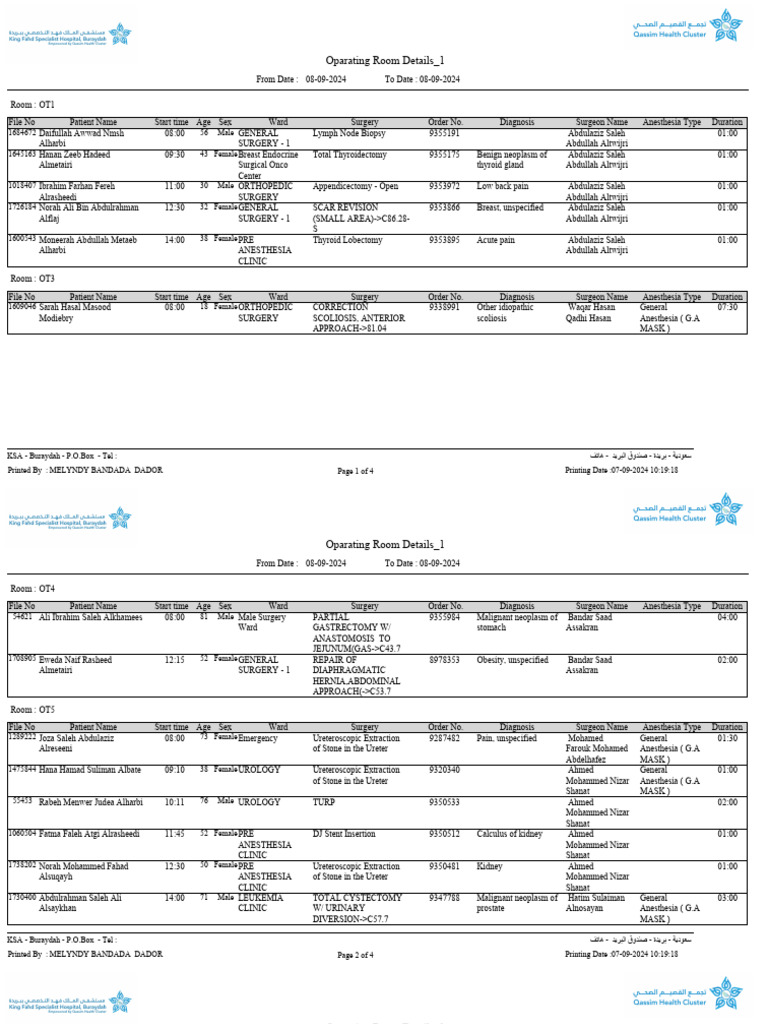 Elective List 08-09-2024 | PDF