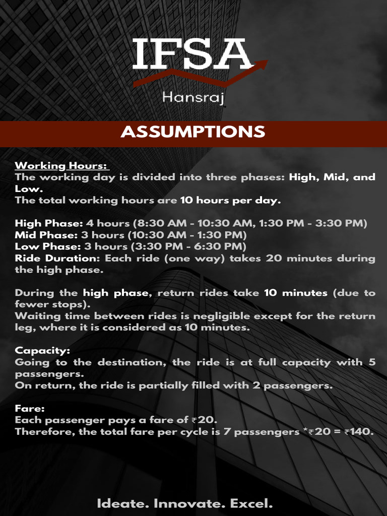 IFSA Guesstimate 1 - Solution | PDF