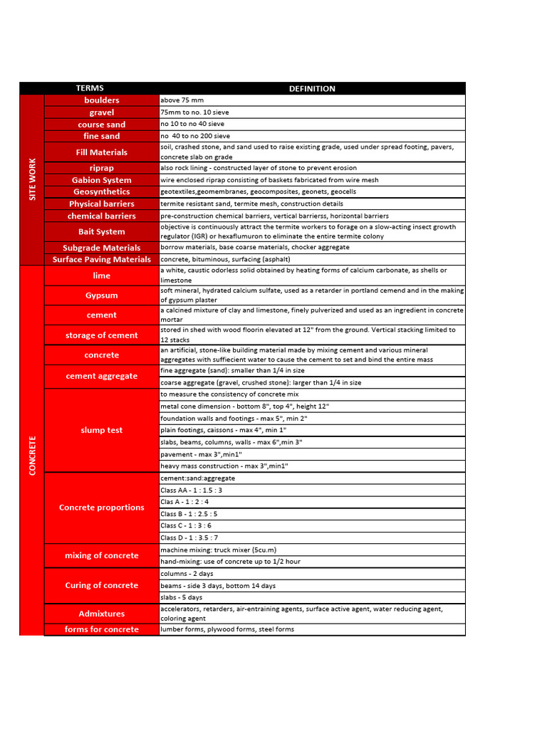 Acc - BT | PDF