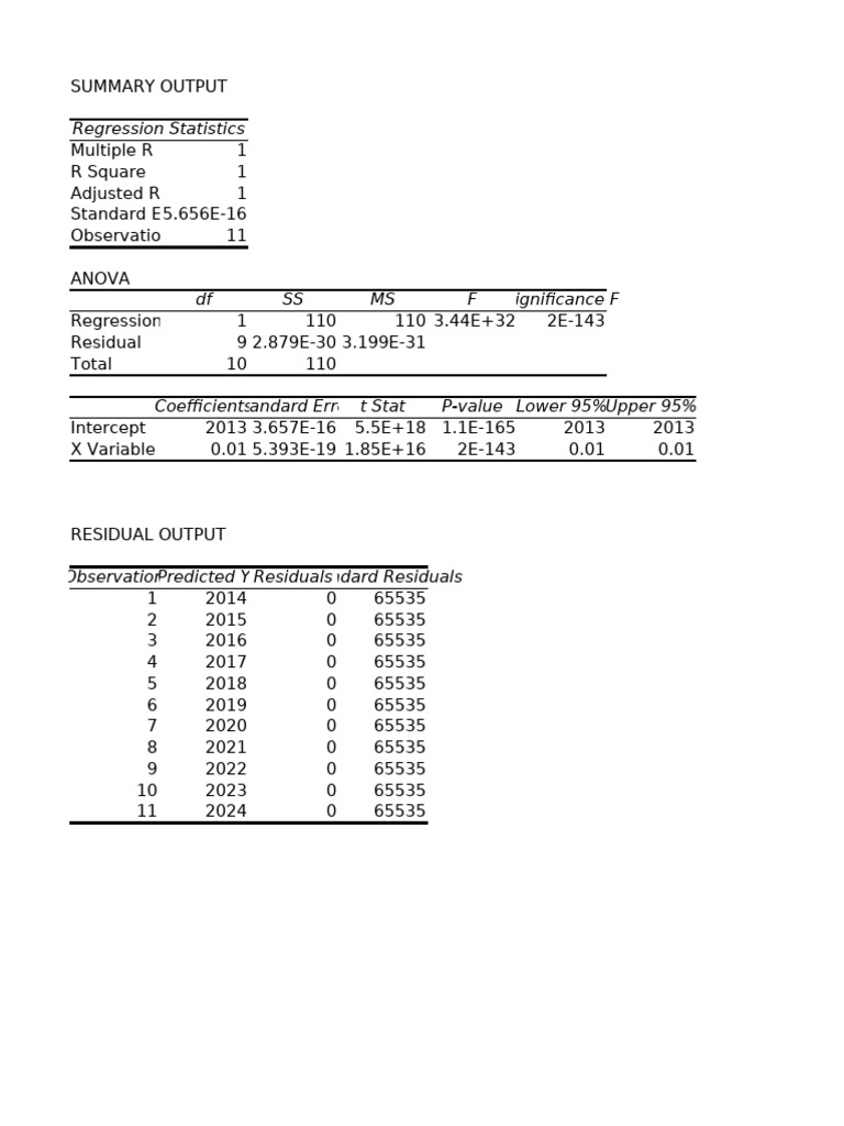 GLIM Session 1 - 2062024 | PDF
