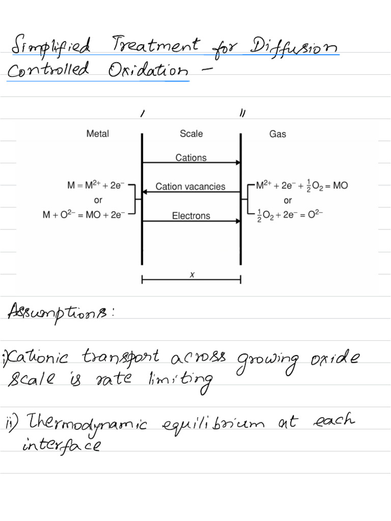 Diffusion Controlled Oxidation | PDF