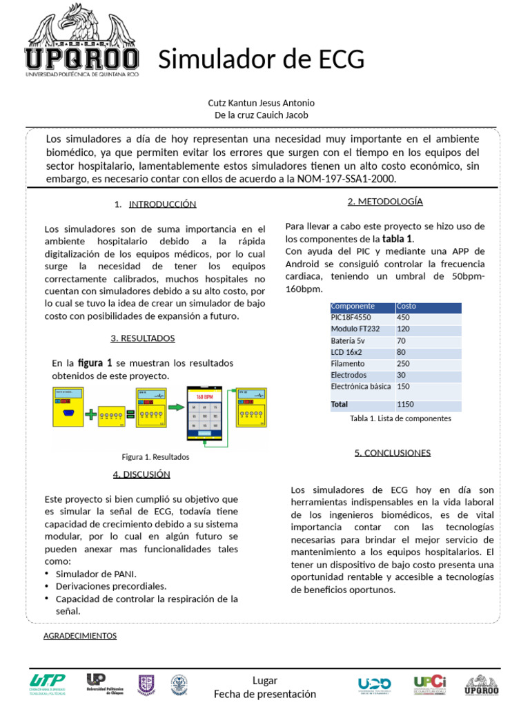 Formato de POSTER | PDF