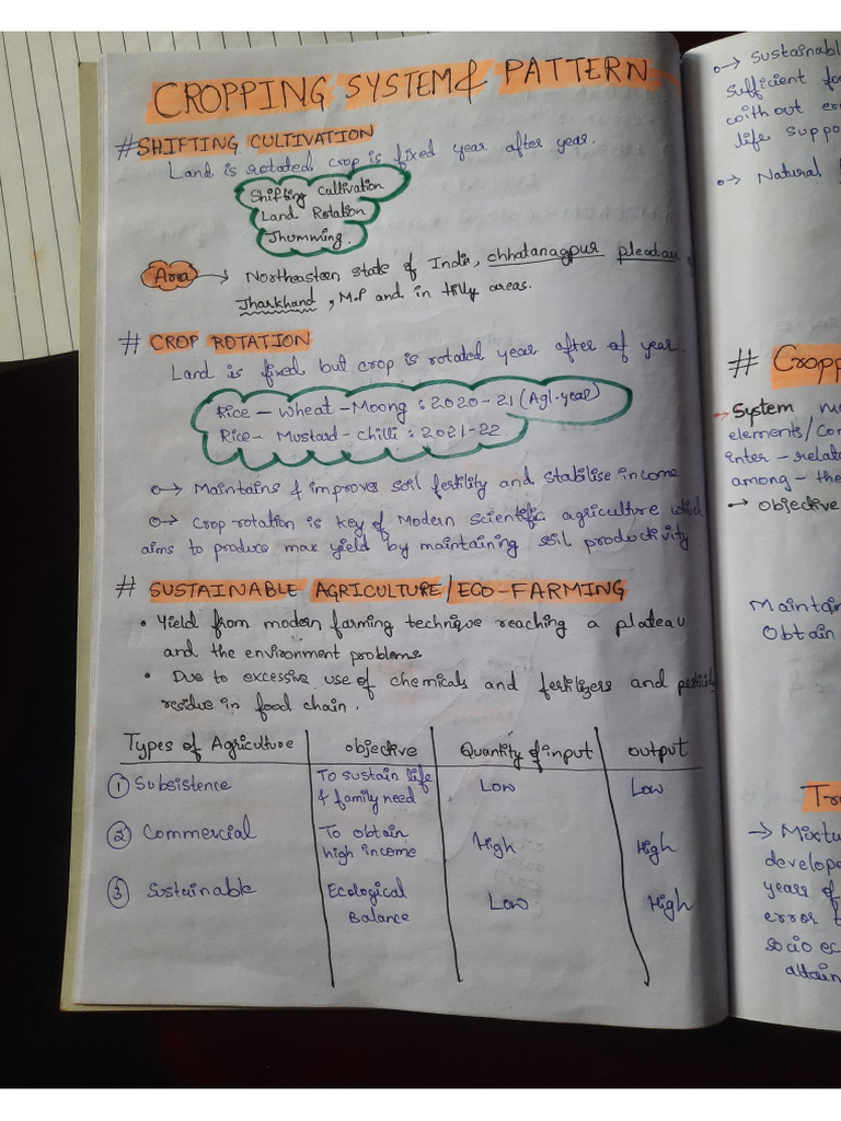 Chapter 2 Cropping System and Pattern | PDF