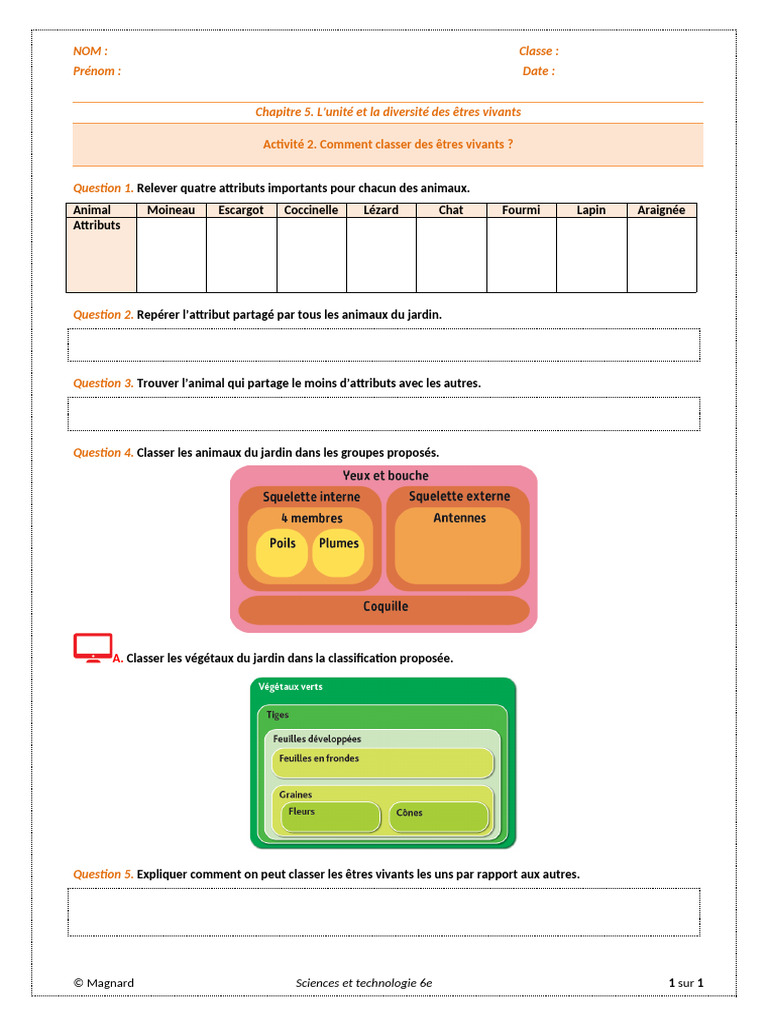 La Classification Des Etres Vivants Et Equilibres Naturels Serie ...