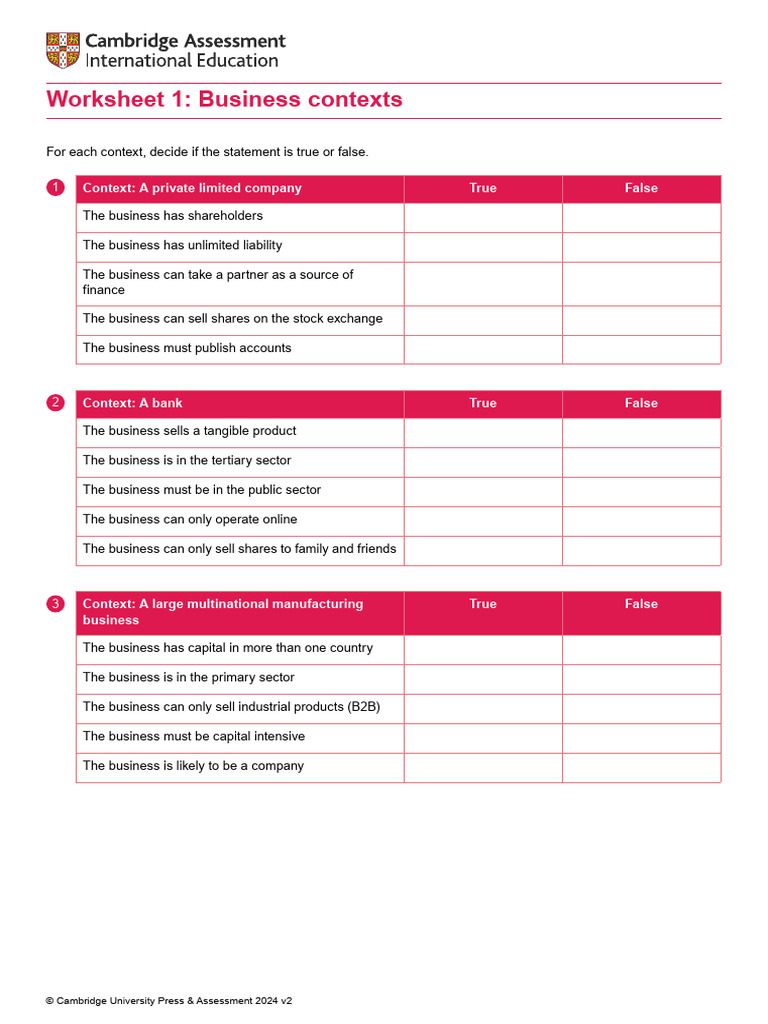 AO2 Worksheet 1 Business Contexts | PDF