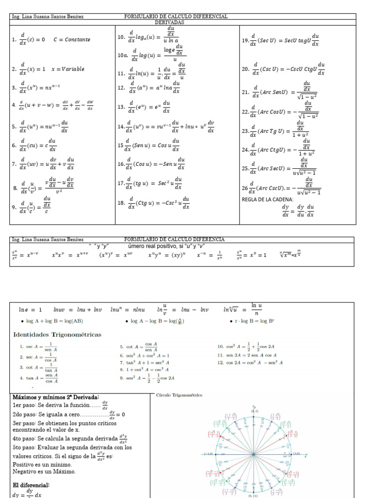 FORMULARIO CALCULO DIFERENCIAL - Ing. Lina Susana Santos Benítez. | PDF