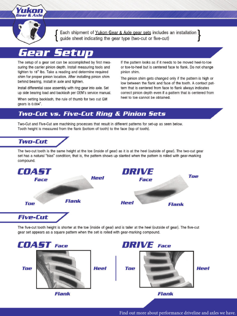 2 Step Vs 5 Step Gears Instructions | PDF