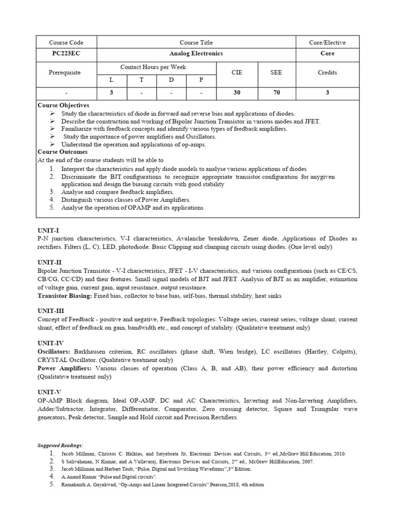 AE Theory Syllabus | PDF
