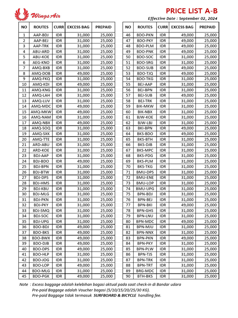 Price List Iw | PDF