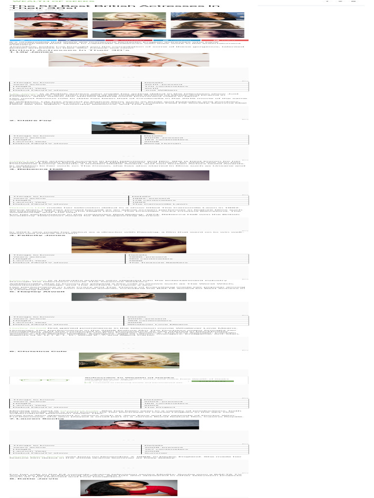 The 50 Best British Actresses in Their 30s! Wealth of Geeks | PDF