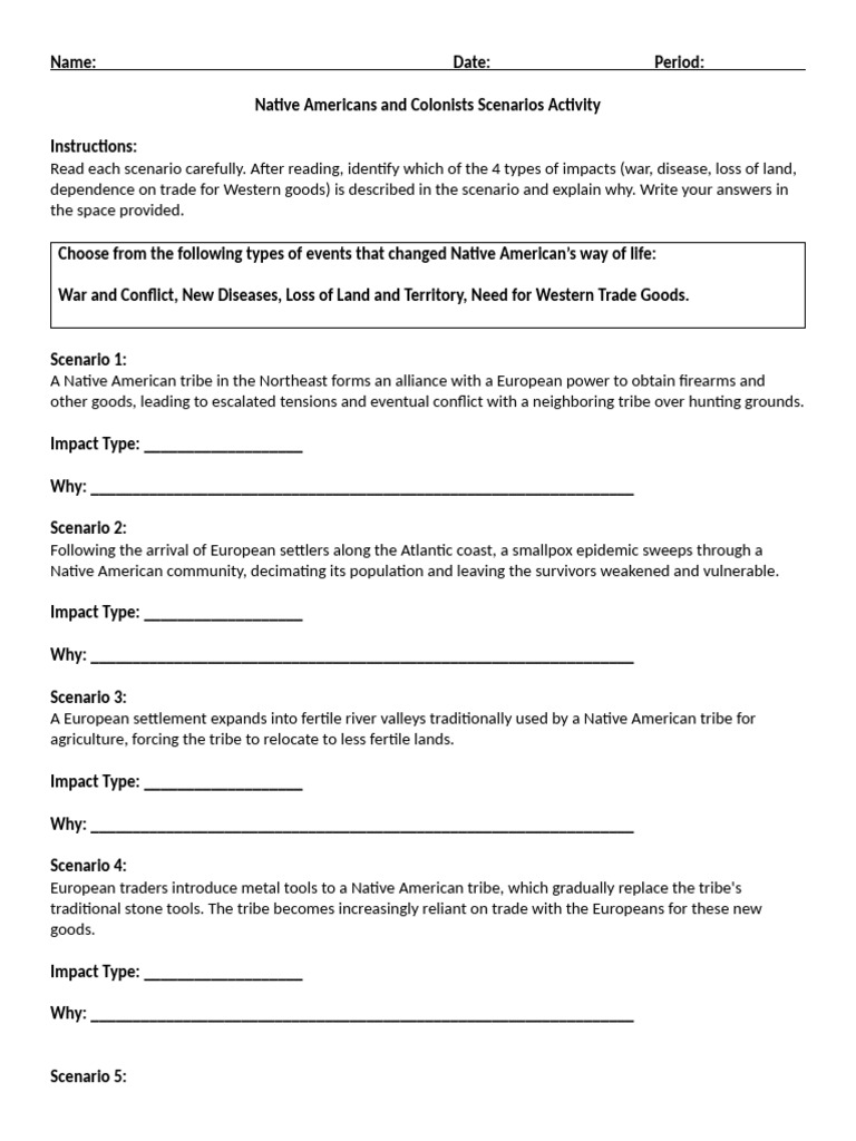 Native Americans and Colonists Activity 1-1 | PDF