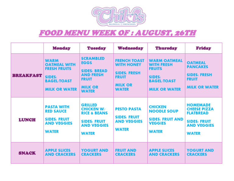 Sample Food Menu | PDF Sample Food Menu | PDF