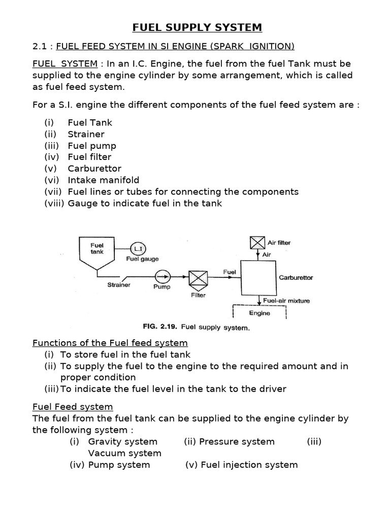 Fuel Supply System | PDF